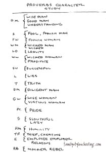 How My Father Cultivated My Faith: Highlighting the Value of Wisdom ...