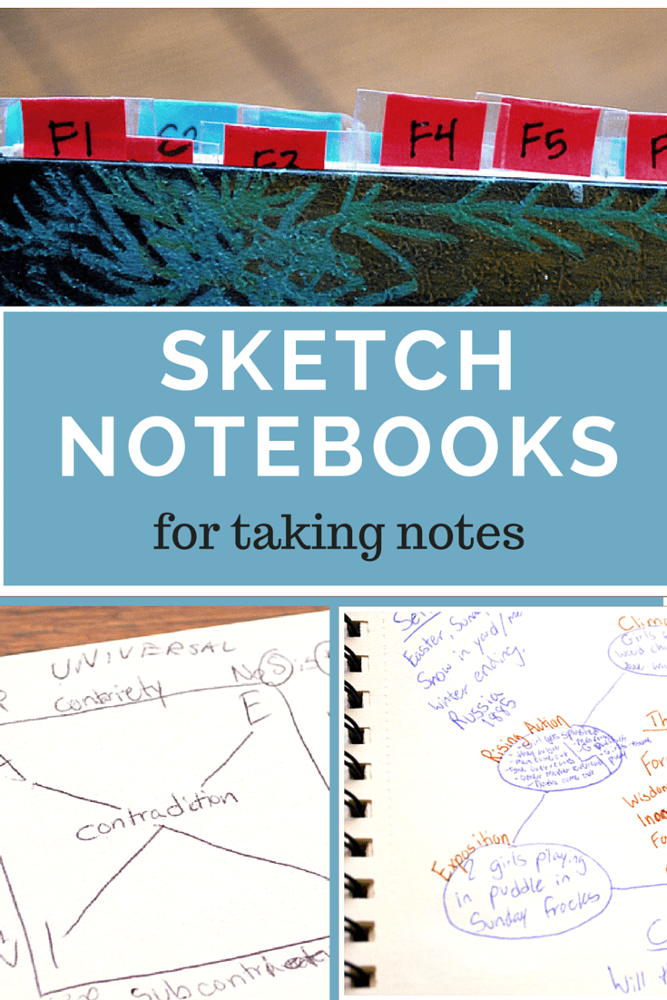 Using a Sketch Notebook for Taking Notes - Family Style Schooling