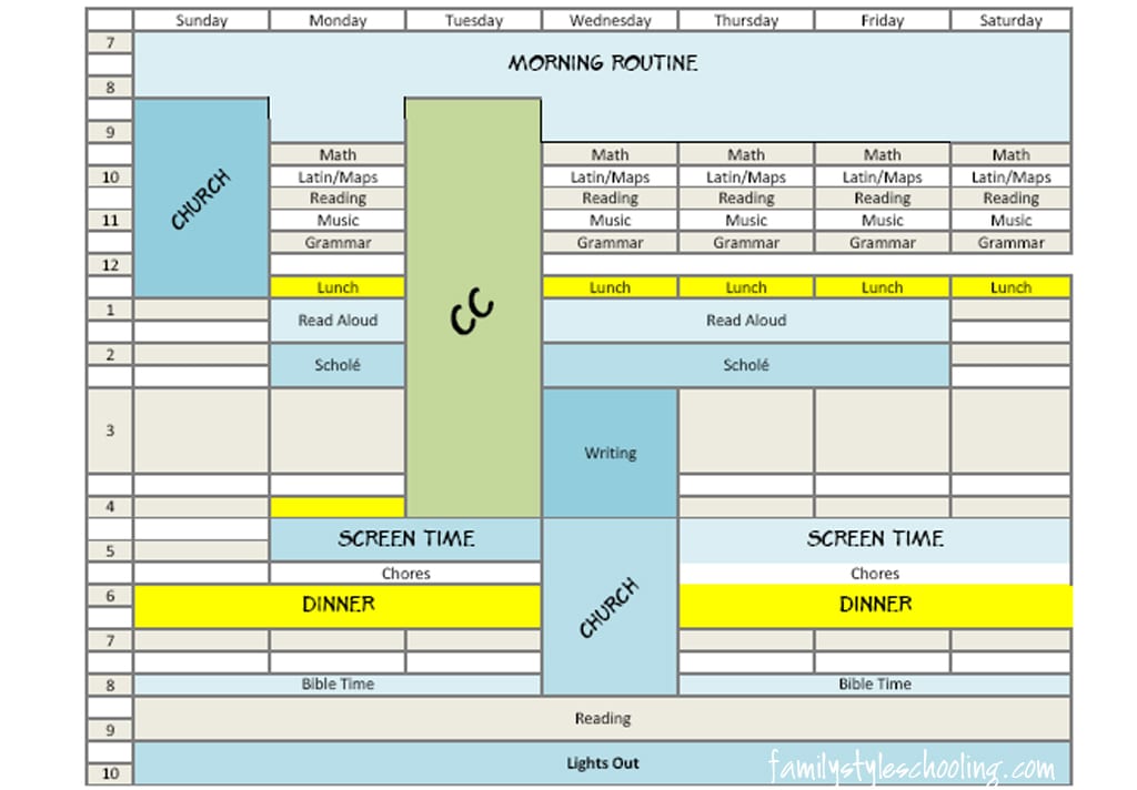 Plans for a New School Year - Revisited - Family Style Schooling