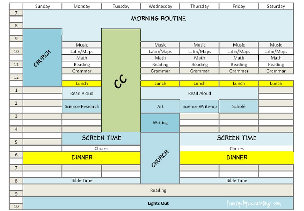 Plans for a New School Year - Revisited - Family Style Schooling
