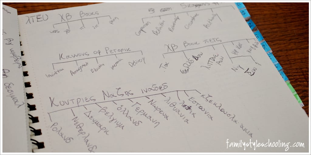 Using a Sketch Notebook for Taking Notes - Family Style Schooling