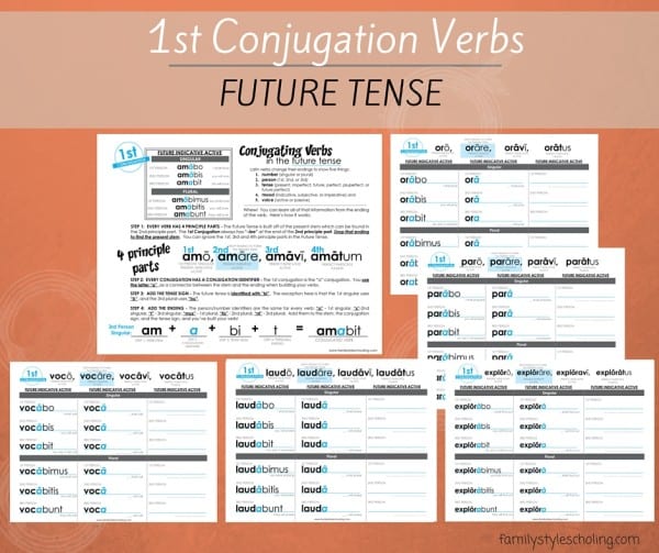 Latin Verb Conjugations Present Stem Worksheets - Family Style Schooling