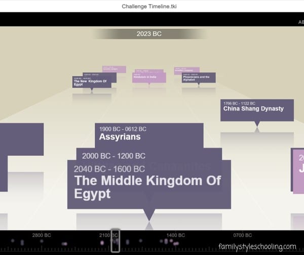 Tiki-Toki Digital Timeline Maker - Family Style Schooling
