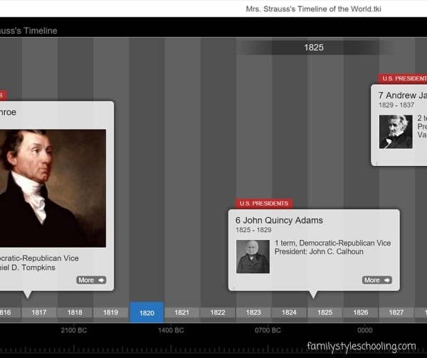 Tiki-Toki Digital Timeline Maker - Family Style Schooling