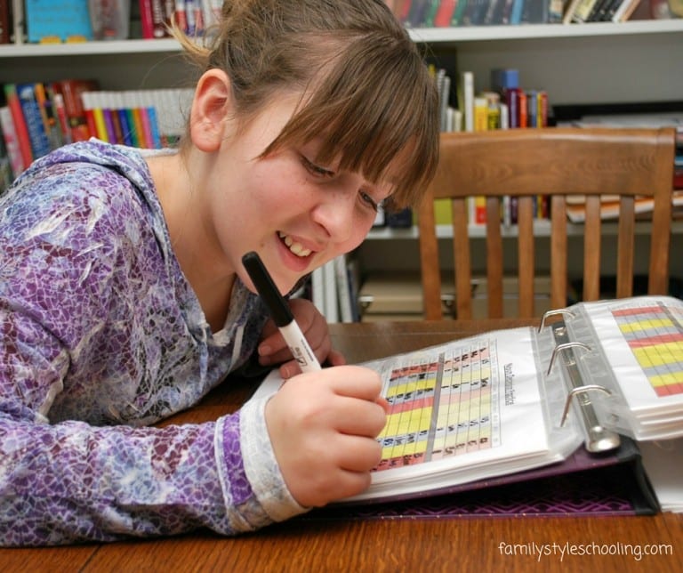 Latin Declensions & Conjugations Mastery Charts - Family Style Schooling