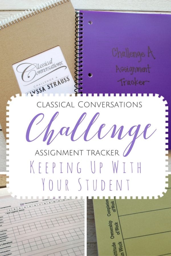 Challenge Assignment Tracker - Keeping Up With Your Student