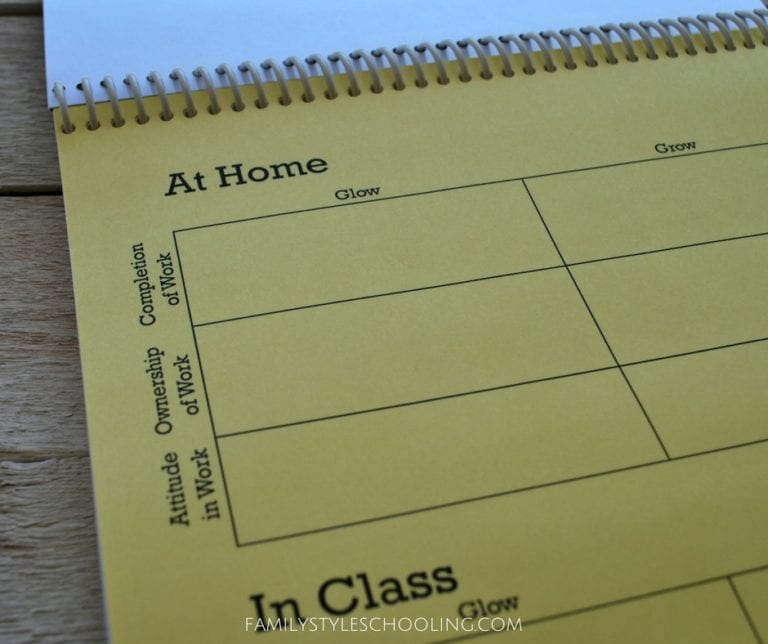 Challenge Assignment Tracker - Keeping Up With Your Student