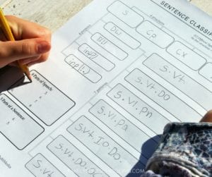 10 Tips for Success with Essentials at Home - Family Style Schooling