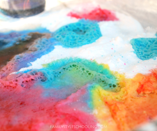 Color Blending: Hands-On Learning Stations - Family Style Schooling