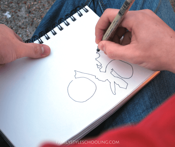 Contour Drawing: Hands-On Learning Stations - Family Style Schooling