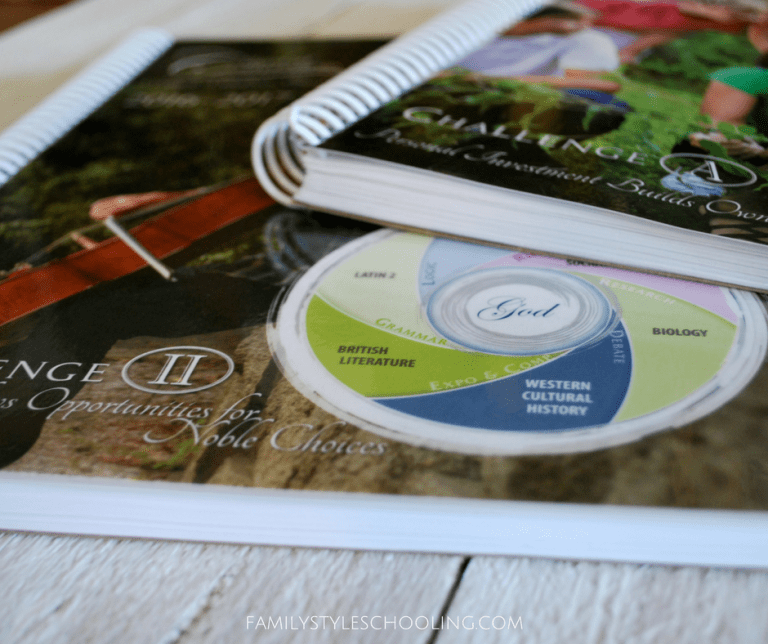 The Time it Takes to Direct CC Challenge Programs - Family Style Schooling