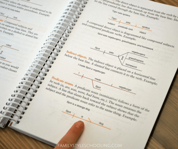 Pathways: An Integrated Language Arts Curriculum for Elementary Readers