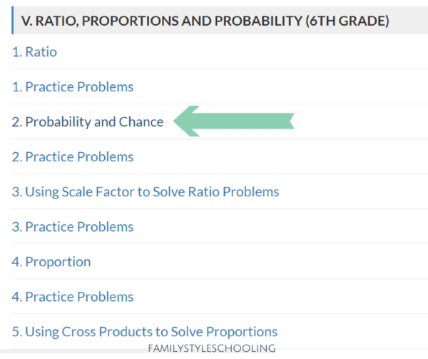 Getting Help With Saxon Math From Nicole the Math Lady - Family Style ...