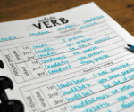 How to Create a Personal Latin Dictionary - Family Style Schooling