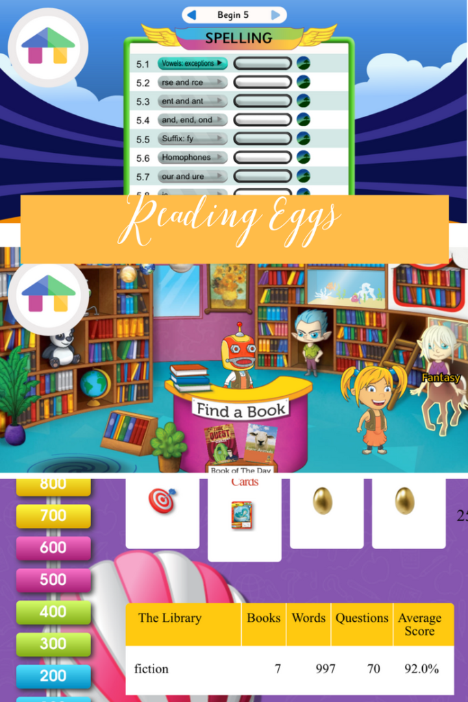 Online Reading Game to Encourage Struggling Readers to PRACTICE!