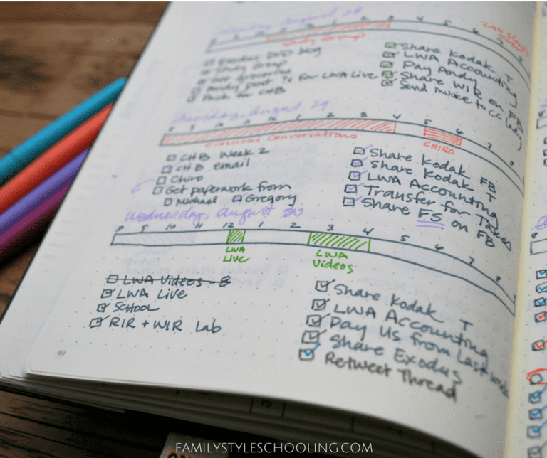 A Peek Into My Homeschool Bullet Journal - Family Style Schooling