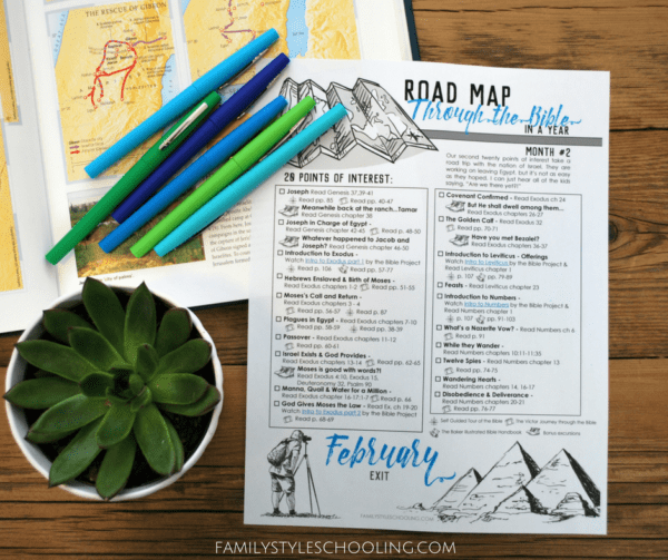 Talking Through Scripture with Your Kids - Bible Road Map Month 2