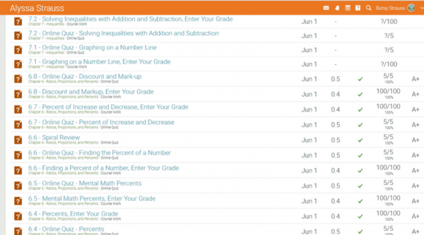 Help! My Daughter is "Behind" in Math - Family Style Schooling