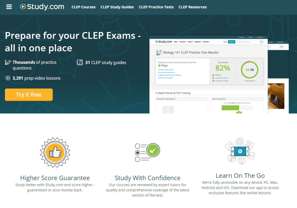 How CLEP Exams Save You Time and Money - Family Style Schooling