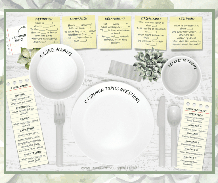 Bring Ideas to the Table with a Conversation Potluck - Family Style ...