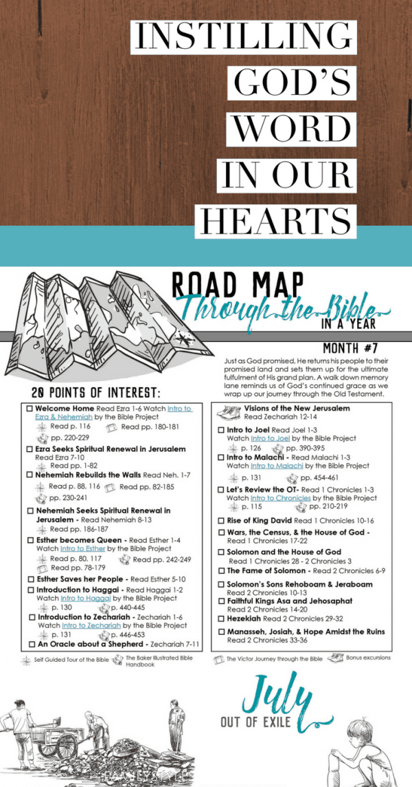 Instilling God's Word In Our Hearts - Road Map Month 7 - Family Style ...