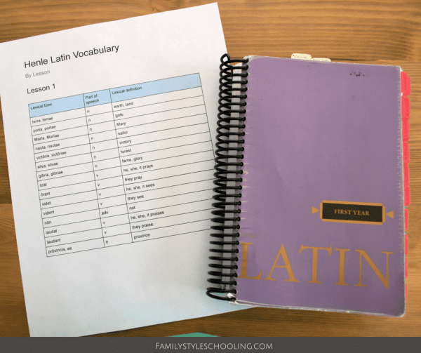 Strengthen Translation Skills with Latin Vocabulary Quizzes - Family ...