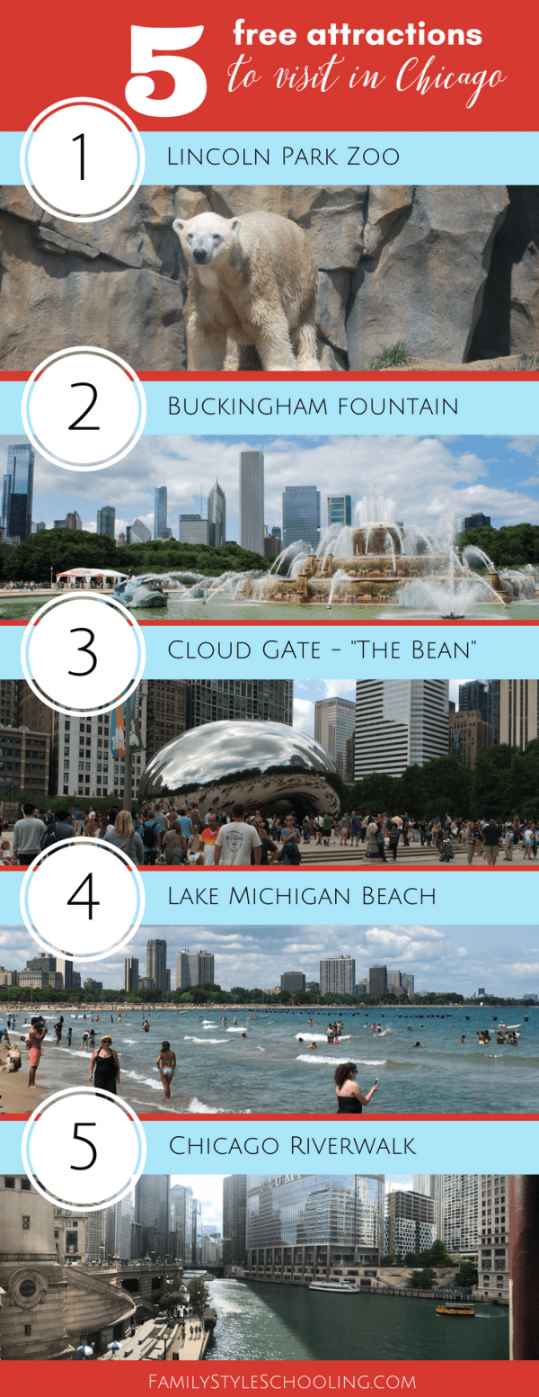 5 Free Attractions to Visit in Chicago - Family Style Schooling