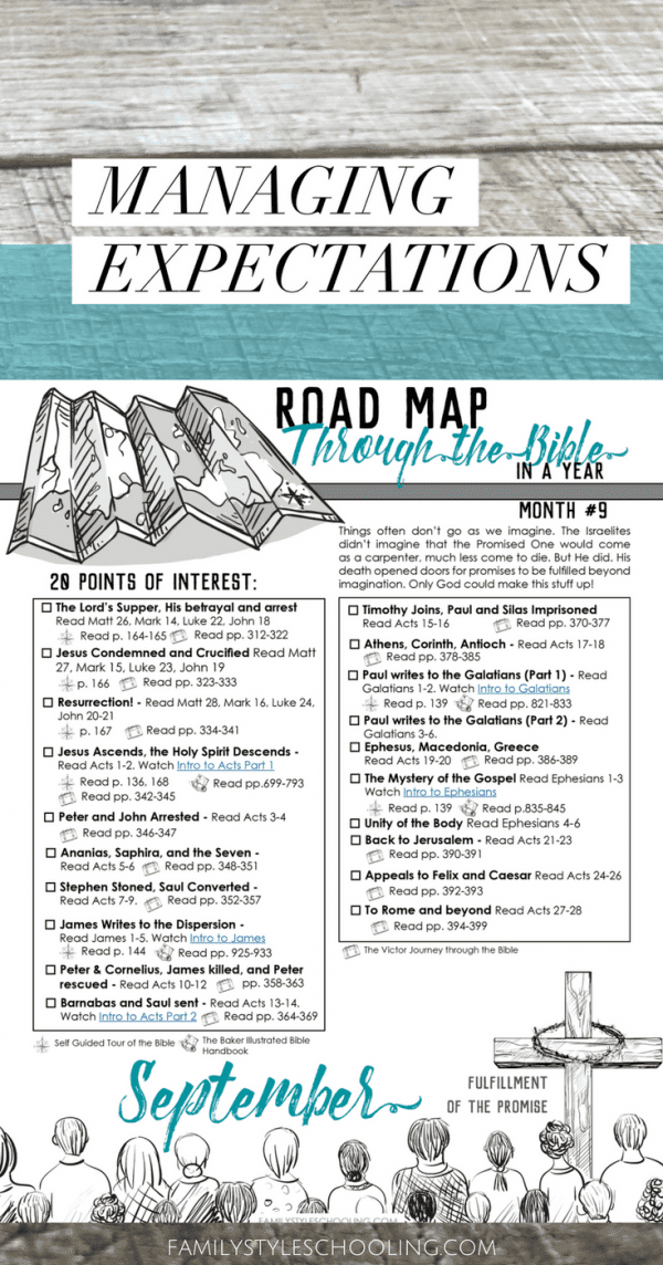 Managing Expectations - Road Map Month 9 - Family Style Schooling