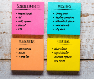 3 Simple IEW Skills that Enhance Your LTW Writing - Family Style Schooling