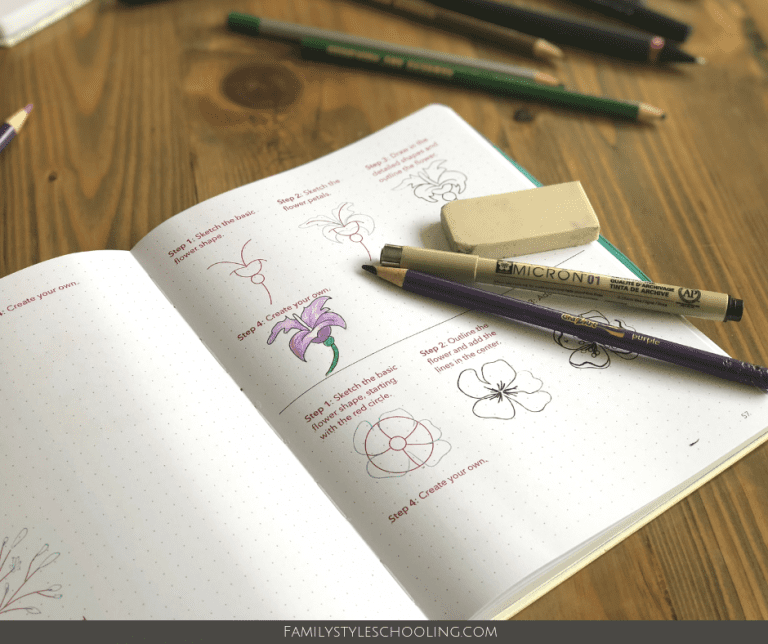 Cultivate Your Inner Artist with Ellie Claire Art Journals - Family ...