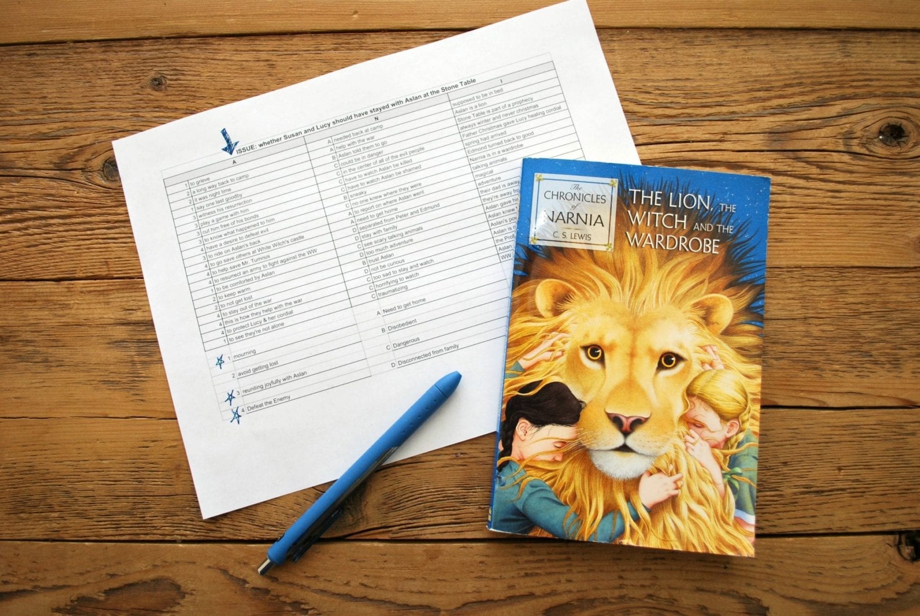 5 Alternatives to the LTW Assignment - Family Style Schooling