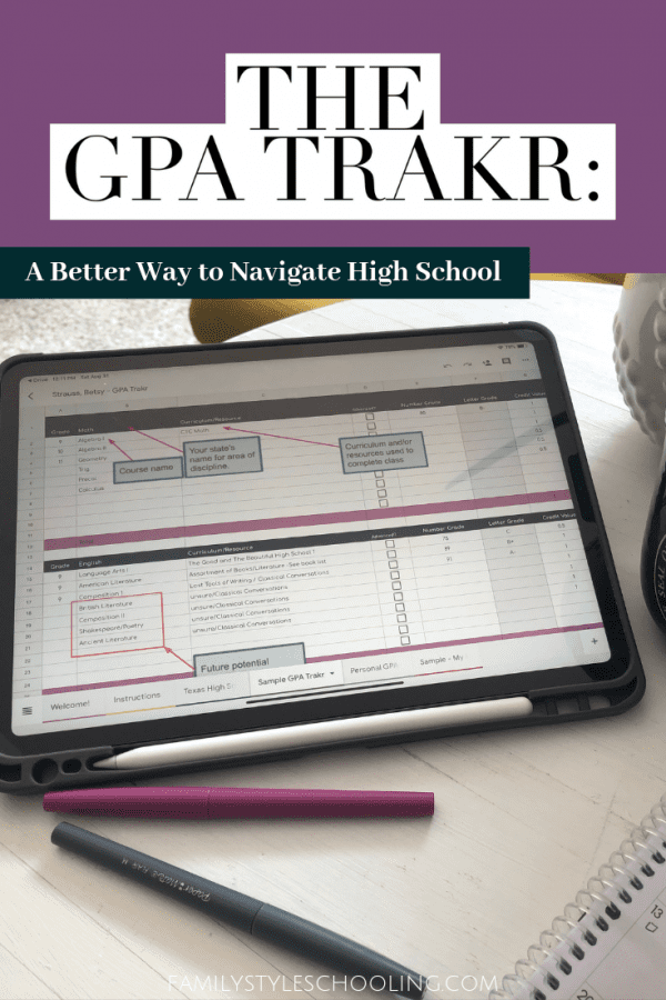 The GPA Trakr : A Better Way to Navigate High School Credits - Family ...