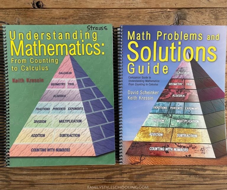 Helpful Math Resources to Set Students Up For More Success