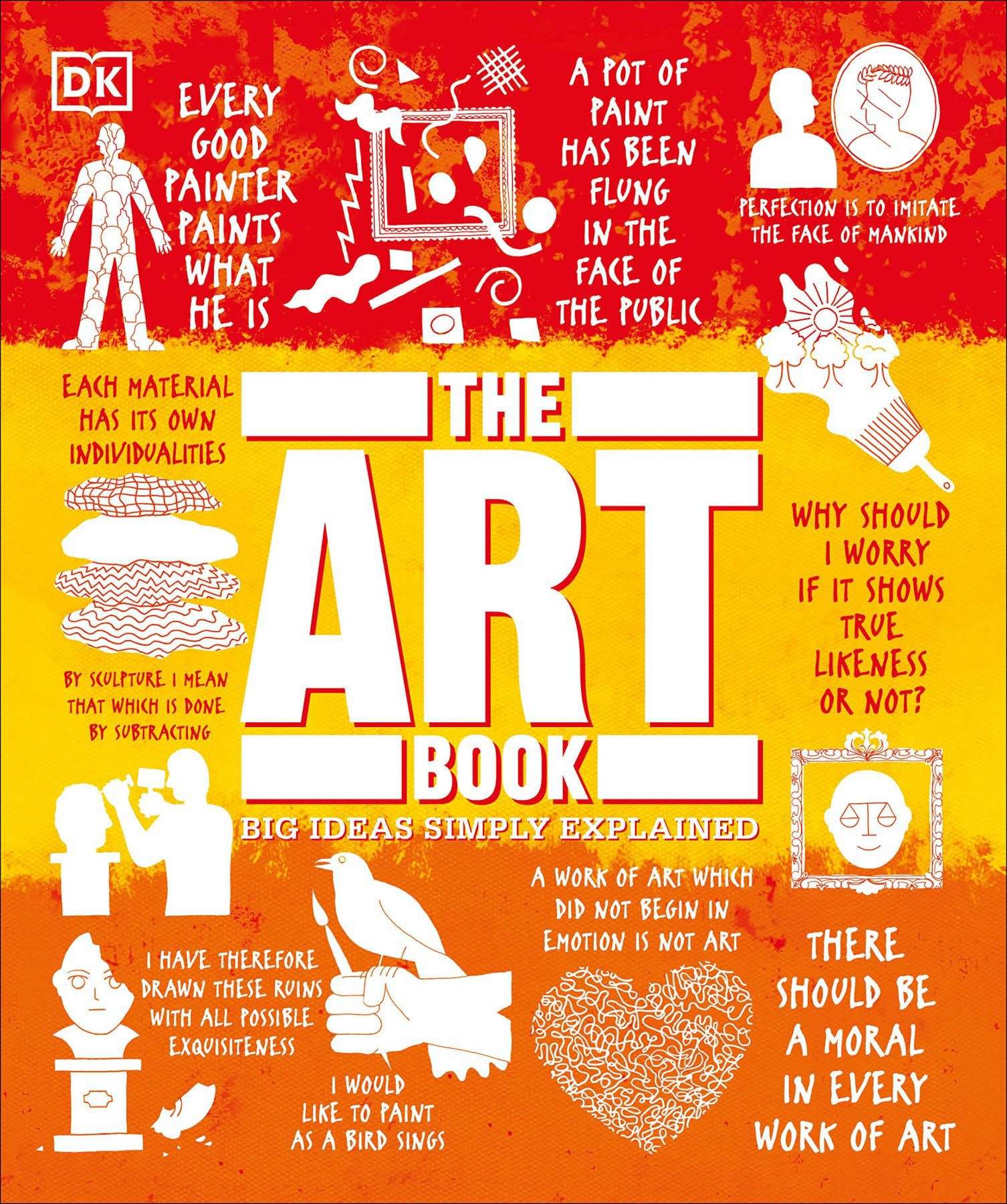 Art Resources we Love to Learn From - Family Style Schooling